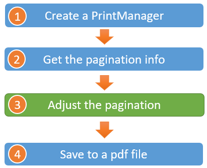 What's New in GrapeCity Documents for Excel v2 Service Pack 2 | GCDocuments