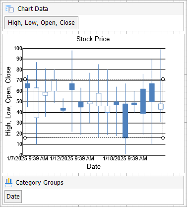 Create Candlestick Chart
