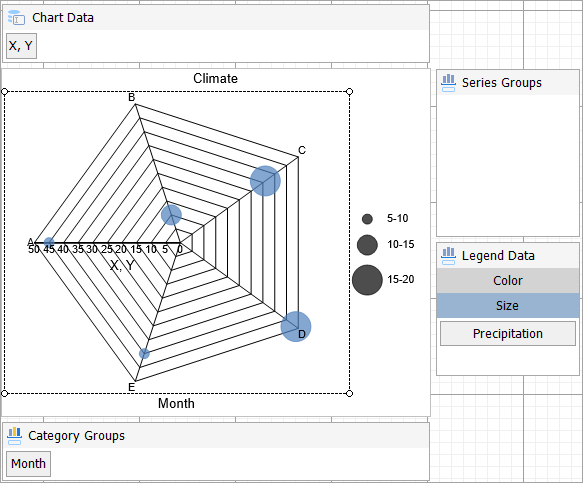 Create Radar Bubble Chart