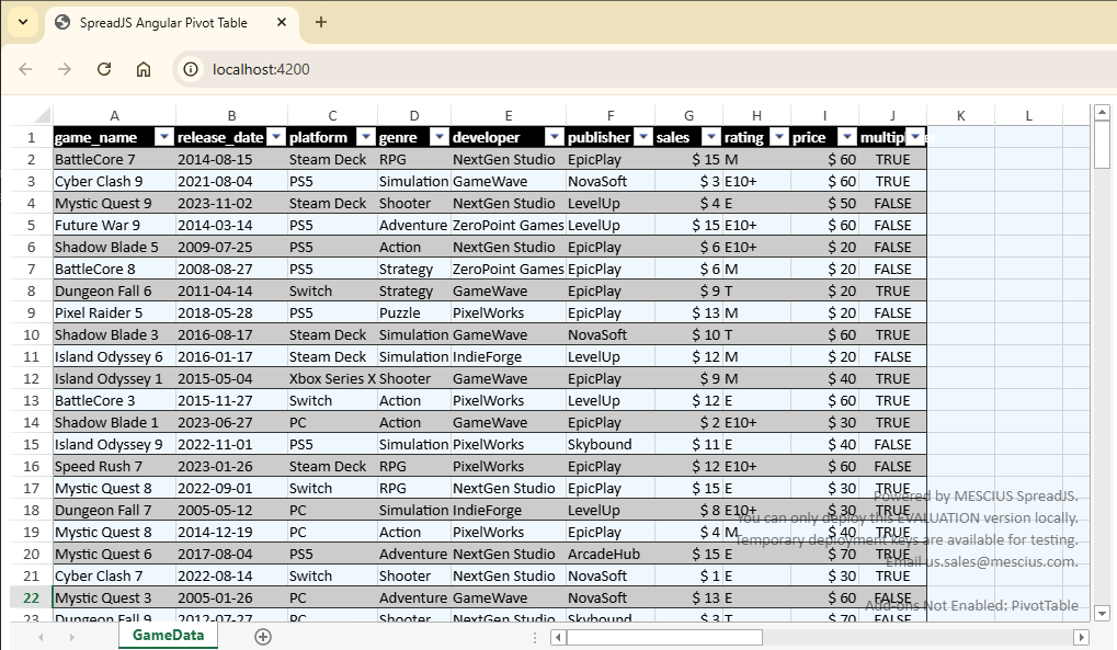 How To Add An Angular Pivot Table To Your Web Application Spreadjs