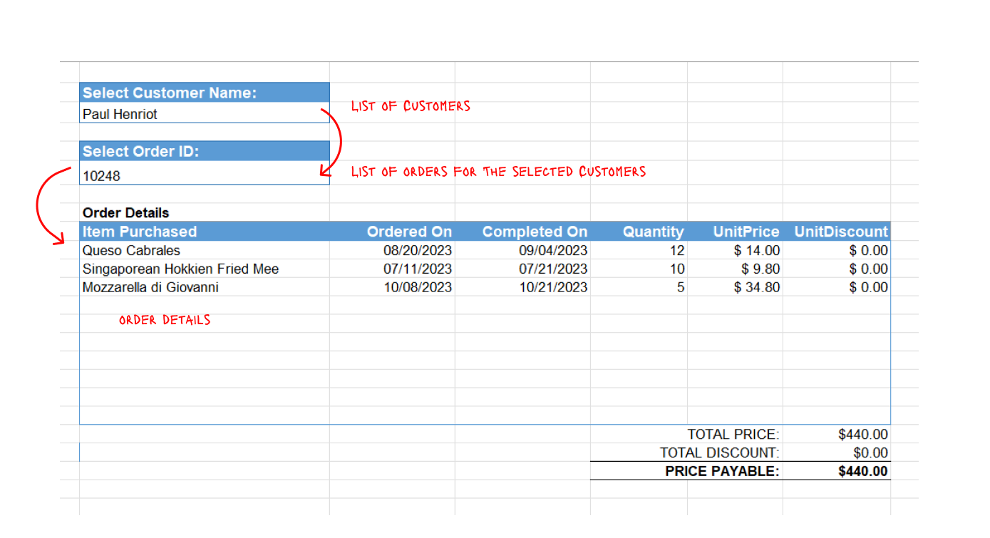 How to Build Dependent Lists using Excel Dynamic Functions in C# .NET ... How to Build Dependent Lists using Excel Dynamic Functions in C# .NET ...