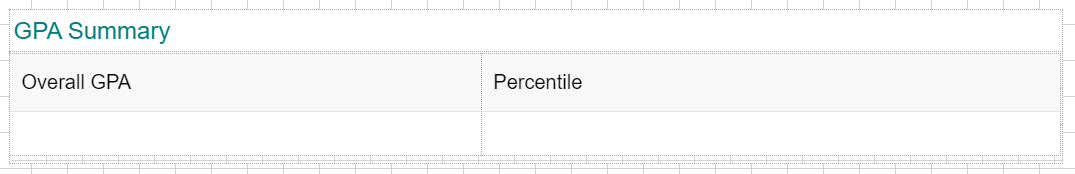 How to Build Student Progress Reports in Your JavaScript Application ... How to Build Student Progress Reports in Your JavaScript Application ...