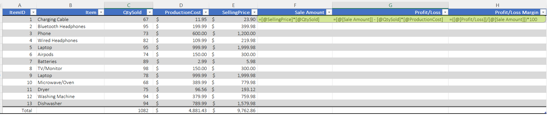 How To Programmatically Add Calculated Columns To C Net Excel Xlsx 7106