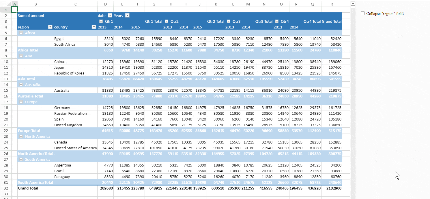 How To Add A Javascript Pivot Table To Your Web Application Spreadjs
