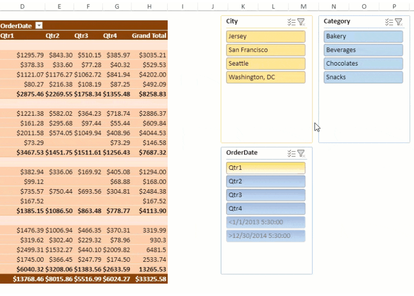 How To Add A Vue Pivot Table To Your Web Application Spreadjs