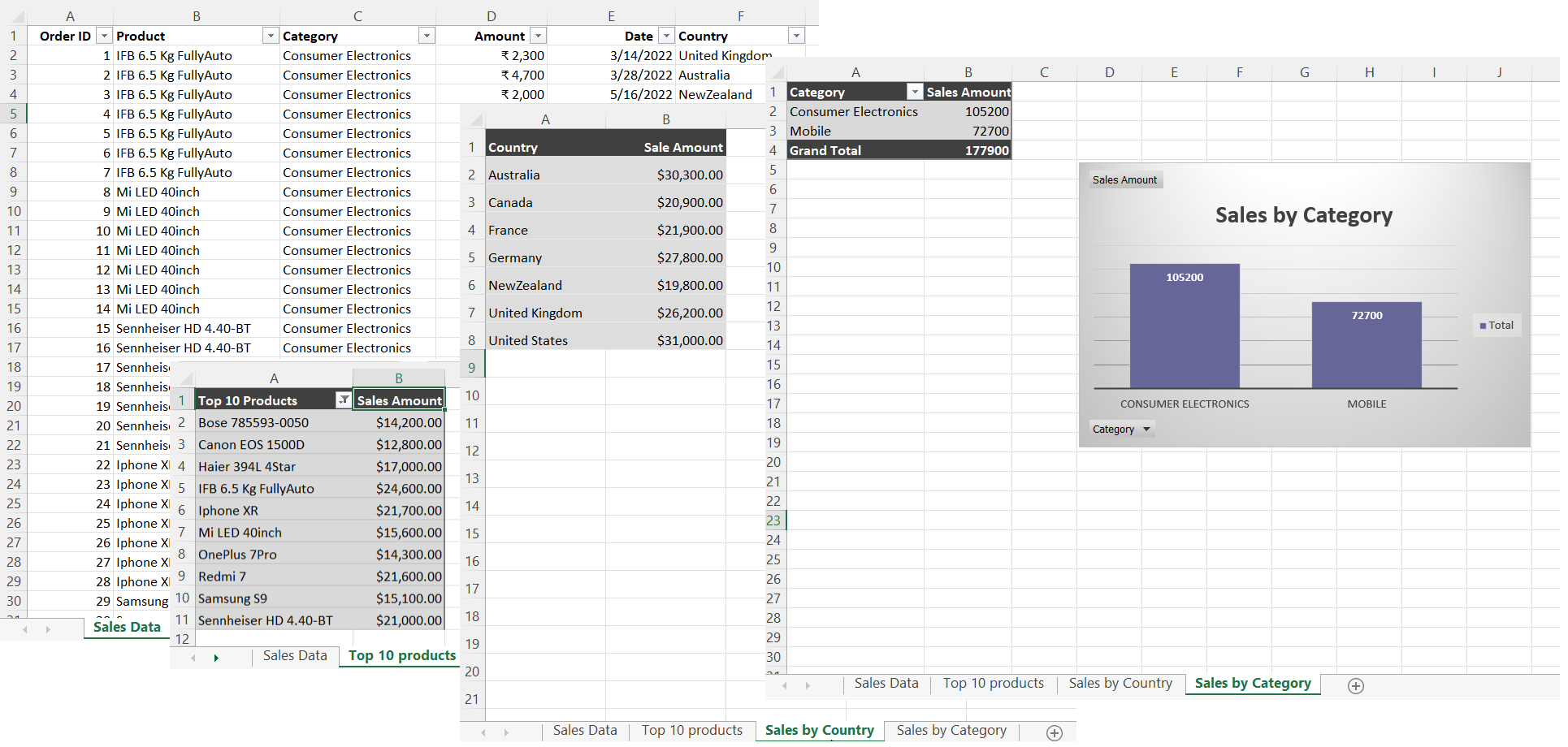 Programmatically Add Linked Pictures in Excel XLSX Using C# .NET and ... Programmatically Add Linked Pictures in Excel XLSX Using C# .NET and ...