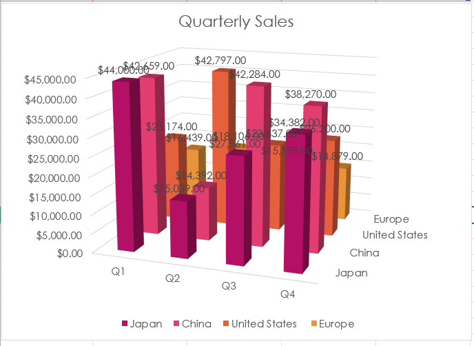 Programmatically Create A Data Table In Excel Using C Net And Java Document Solutions