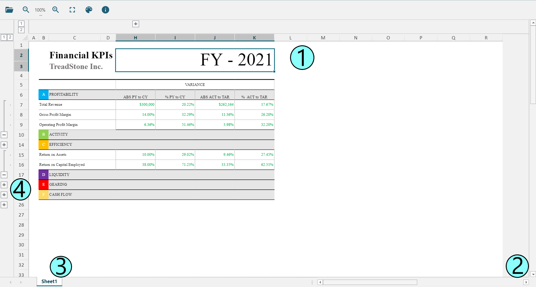 Introducing GrapeCity Documents JavaScript Data Viewer Introducing GrapeCity Documents JavaScript Data Viewer