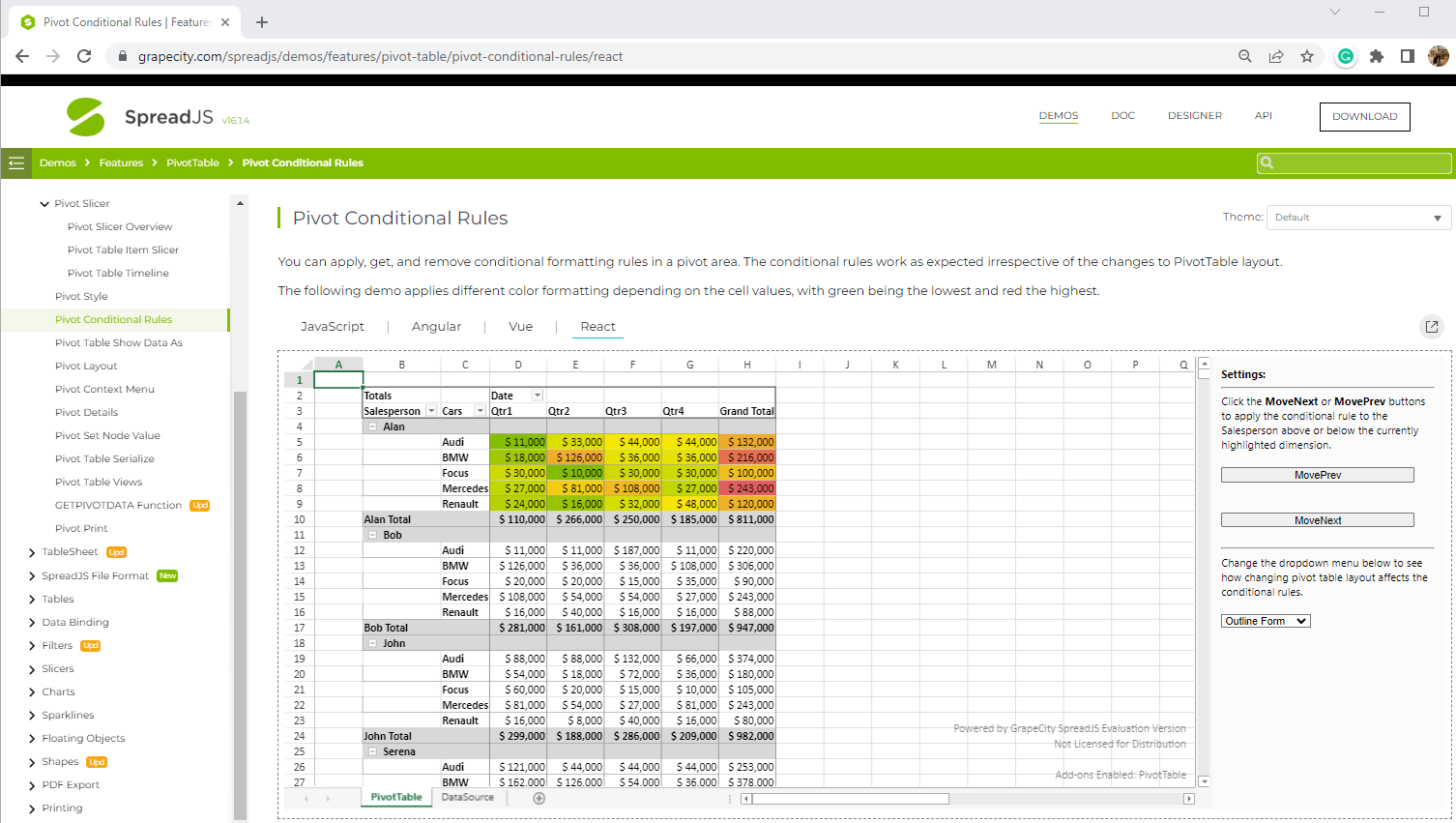 How To Add A Javascript Pivot Table To Your Web Application Spreadjs