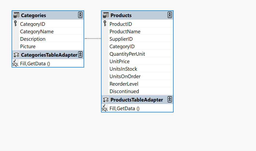 How to Create a Data-Bound Hierarchical TreeView in a WinForms App ... How to Create a Data-Bound Hierarchical TreeView in a WinForms App ...