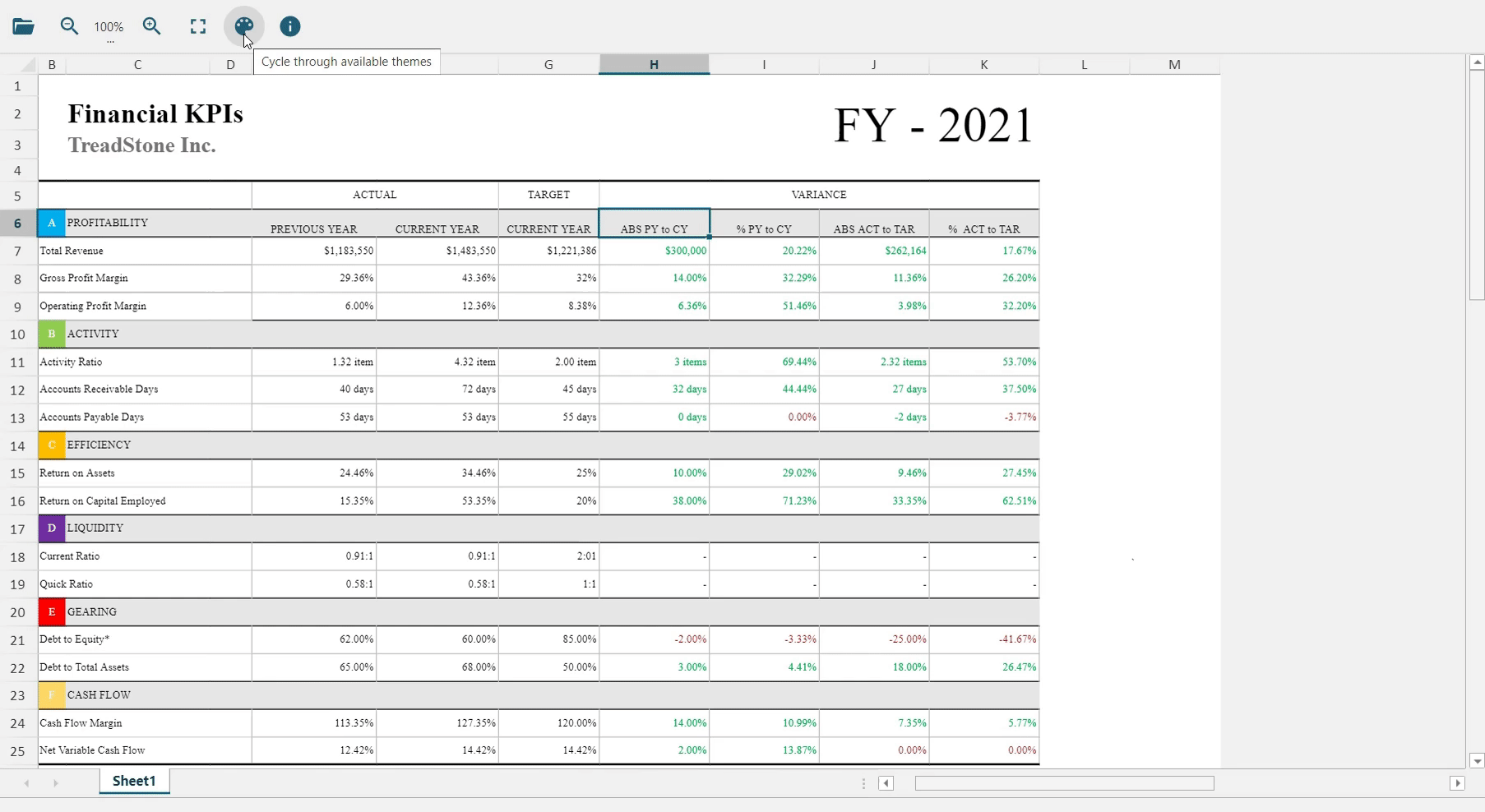Introducing GrapeCity Documents JavaScript Data Viewer Introducing GrapeCity Documents JavaScript Data Viewer