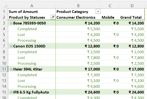 Make Custom Calculations Programmatically Using Excel Like Pivot Tables In C Net And Java