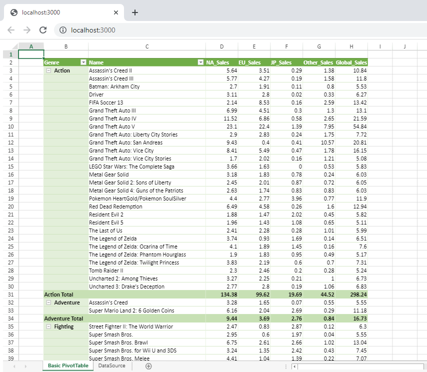 How To Add A Vue Pivot Table To Your Web Application Spreadjs