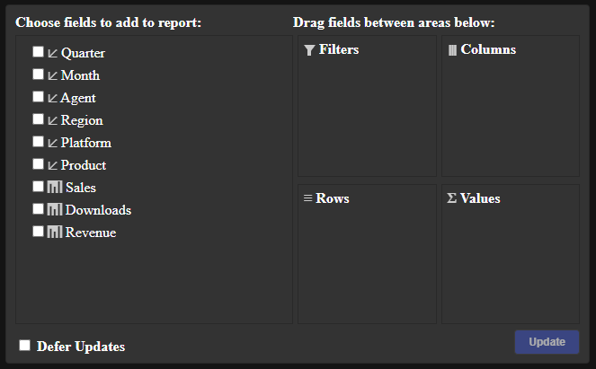How To Use React Pivot Grids And Panels In Your Web Application Wijmo
