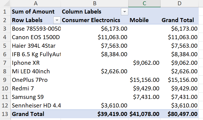 Programmatically Apply Filtering To Excel Xlsx Files In C Net Document Solutions
