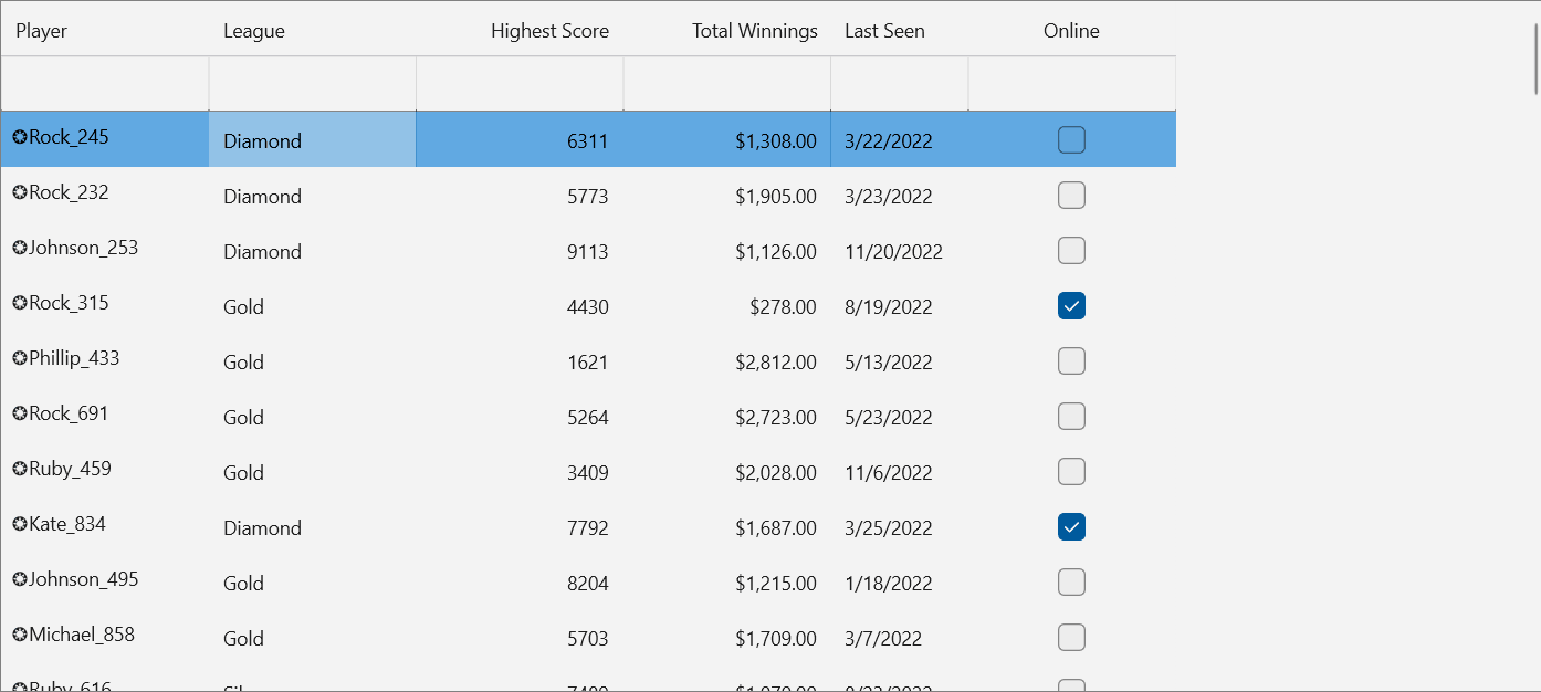 How To Add And Use A Winui Datagrid In Your Desktop Application Componentone