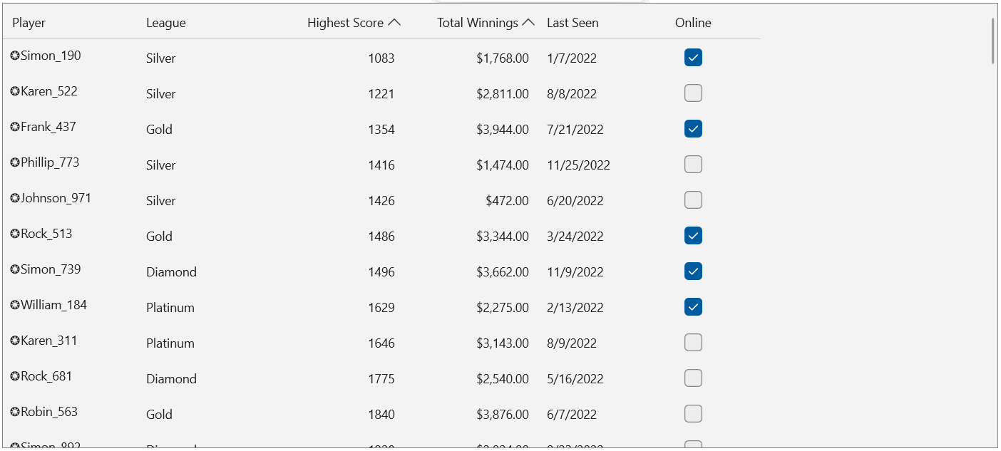How To Add And Use A Winui Datagrid In Your Desktop Application Componentone