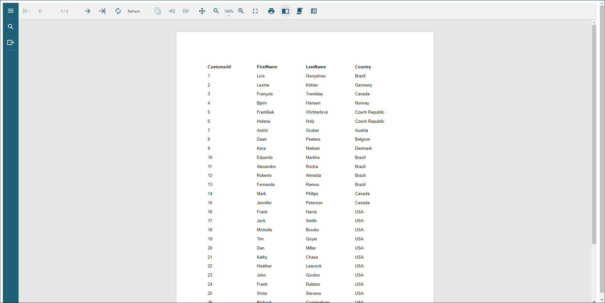 How To Use A Javascript Reporting Tool Within An Aspnet Core Application Activereportsjs