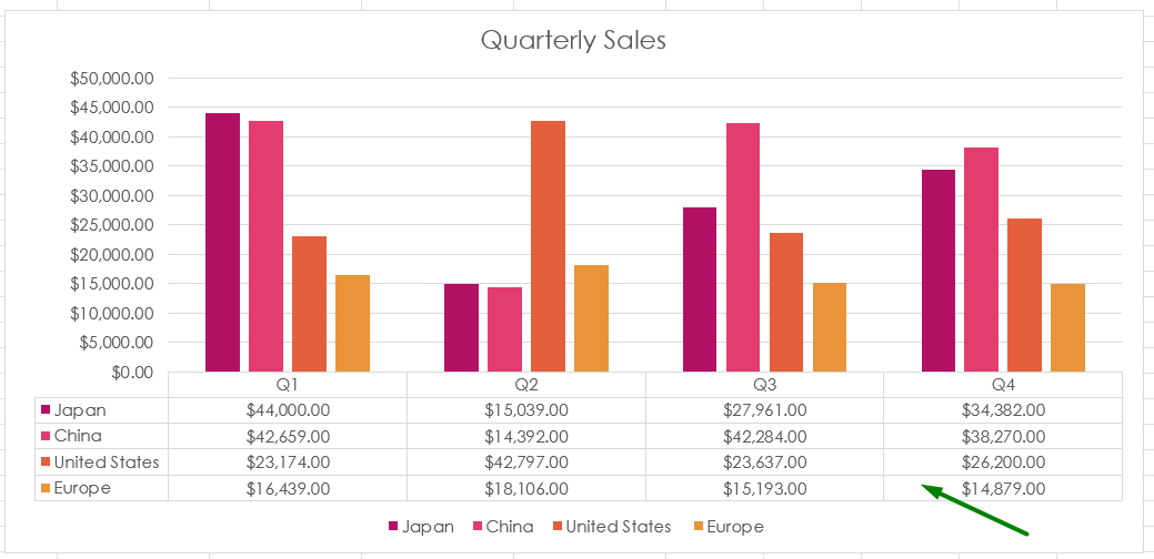 Programmatically Create A Data Table In Excel Using C Net And Java Document Solutions