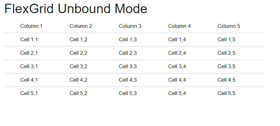 How To Implement Drag And Drop Functionality In Your Blazor Application Componentone