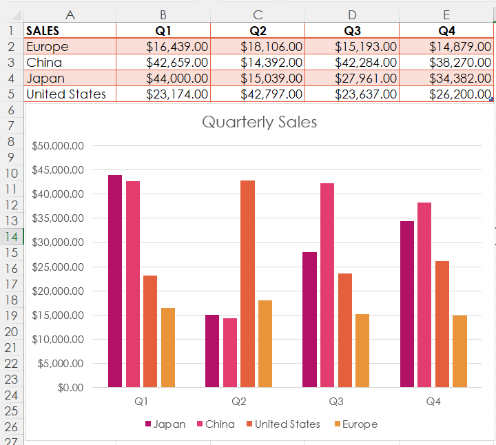 Programmatically Create A Data Table In Excel Using C Net And Java Document Solutions