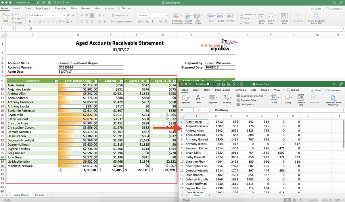 Tips And Tricks To Use The Gcexcel Spreadsheet Api In C Net And Java Gcdocuments