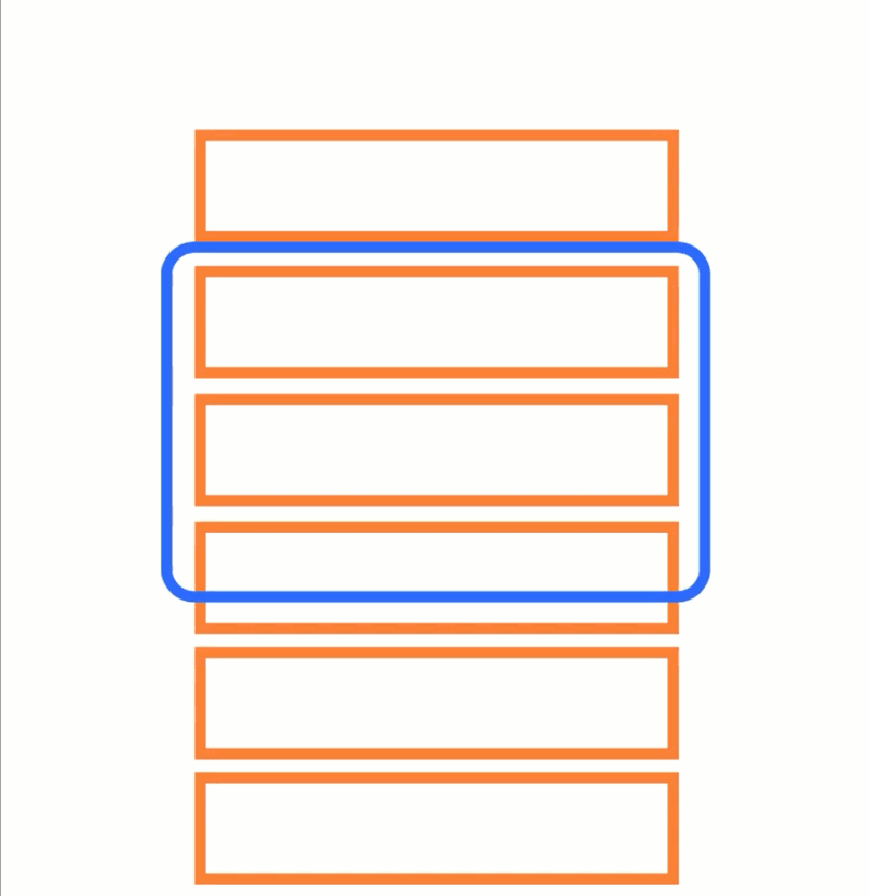 How Ui Virtualization Works In A C Datagrid Componentone