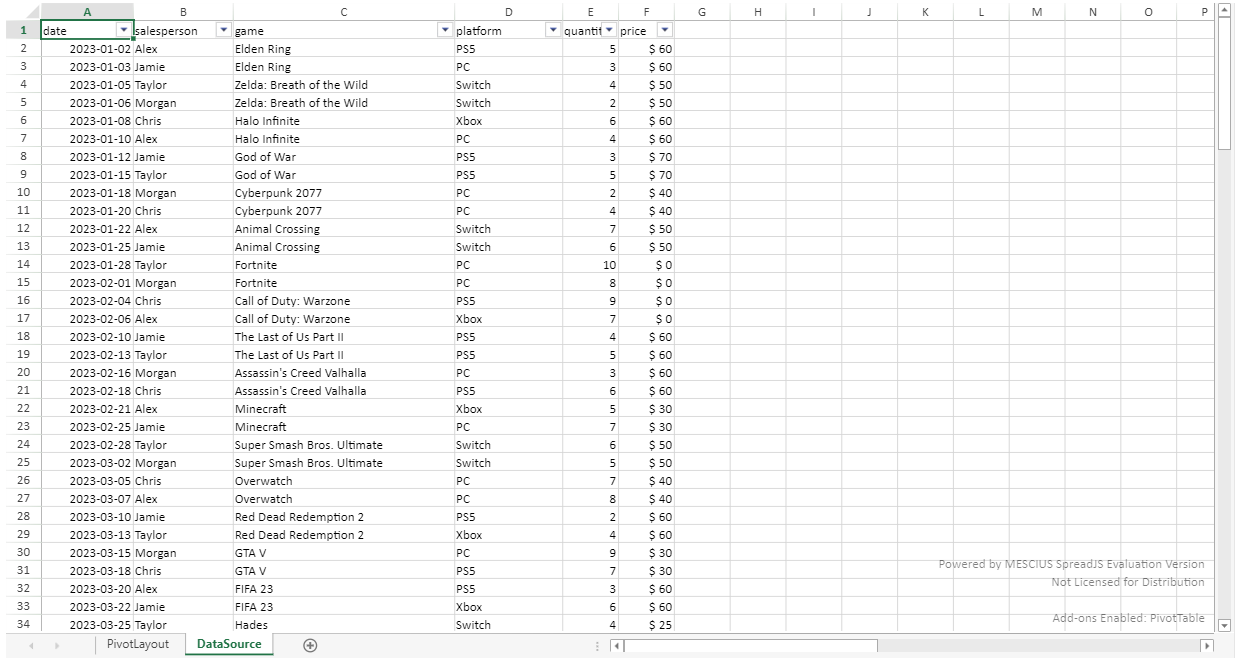 How to Add a React Pivot Table to Your Web Application | SpreadJS How to Add a React Pivot Table to Your Web Application | SpreadJS