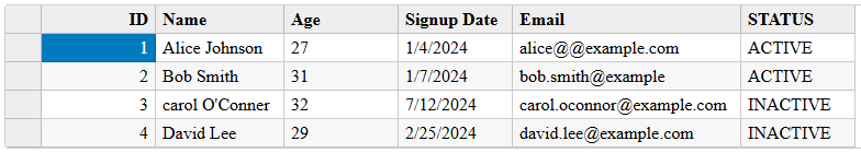 Manage Messy Data With Wijmo’s JavaScript DataGrid, FlexGrid