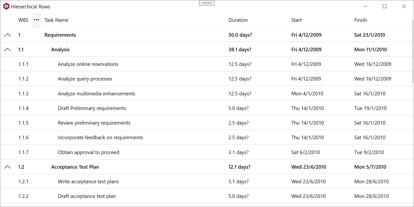 Where To Download C Net Wpf Datagrid Examples Componentone