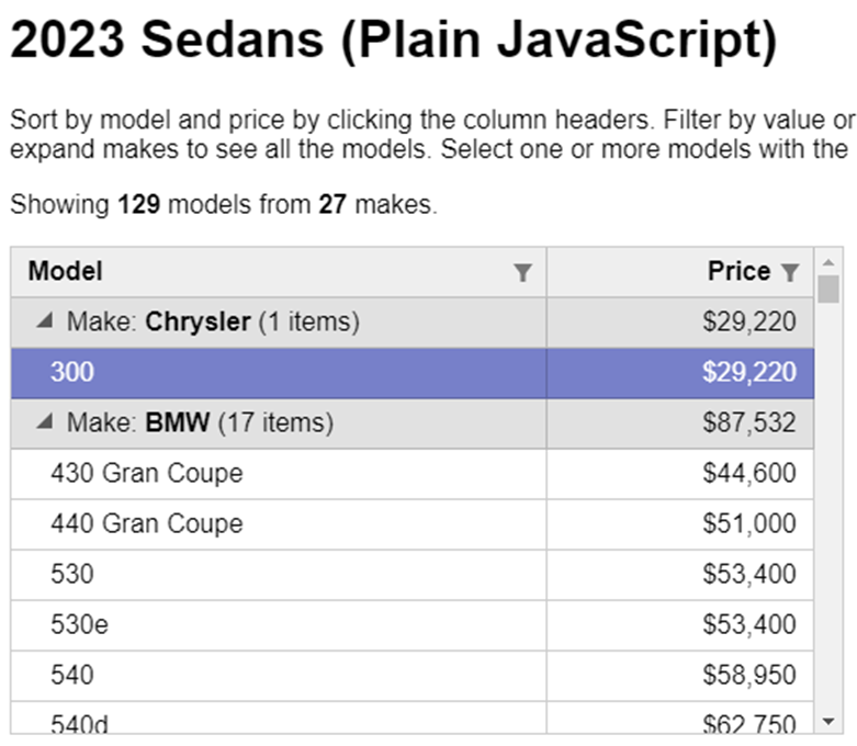 Build A Customizable Javascript Data Grid In Minutes Wijmo