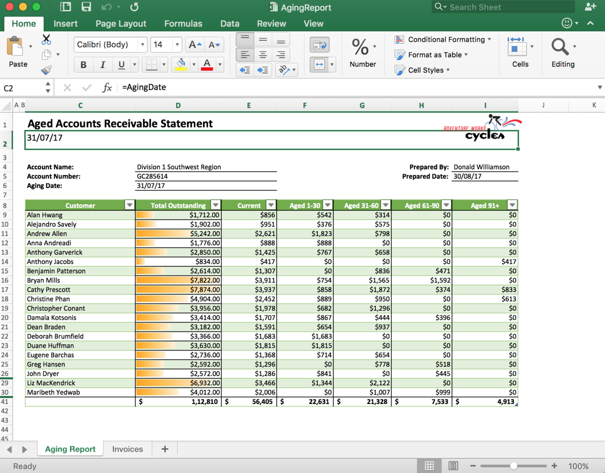 Programmatically Convert Excel Xlsx To Pdf Using C Net Document Solutions
